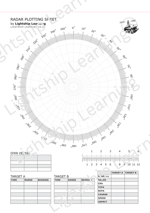 A3 Radar Plotting Sheet (50 Page Pad) – Lightship Learning