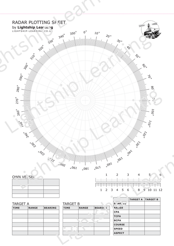 A3 Radar Plotting Sheet (50 Page Pad) – Lightship Learning